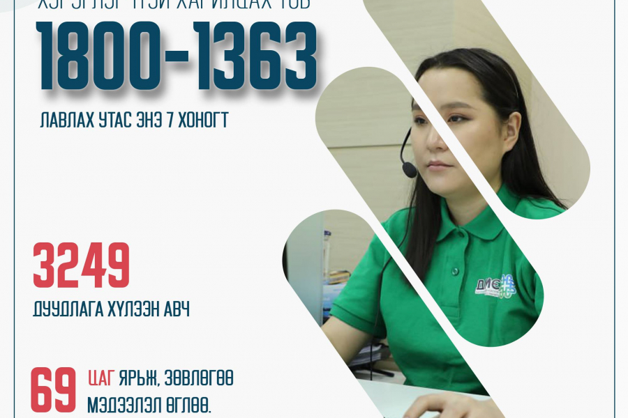 Эрүүл мэндийн даатгалын талаарх мэдээллийг 24 цагийн турш авах боломжтой