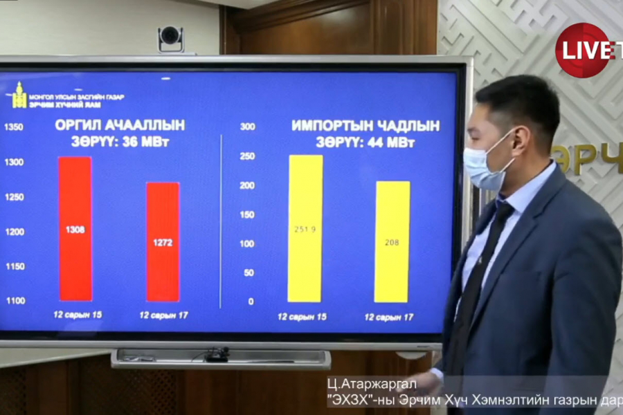 Live Цахилгаан эрчим хүчний хэрэглээ 36 МВт аар буурсан байна