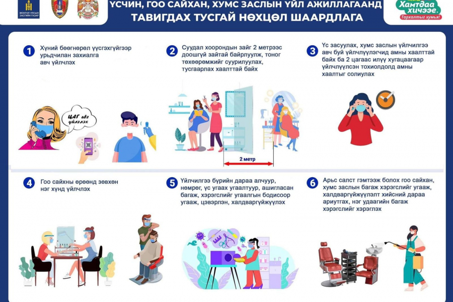 Гэр бүлийн хүчирхийллийн дийлэнх нь БЗД СХД үүдэд гарчээ