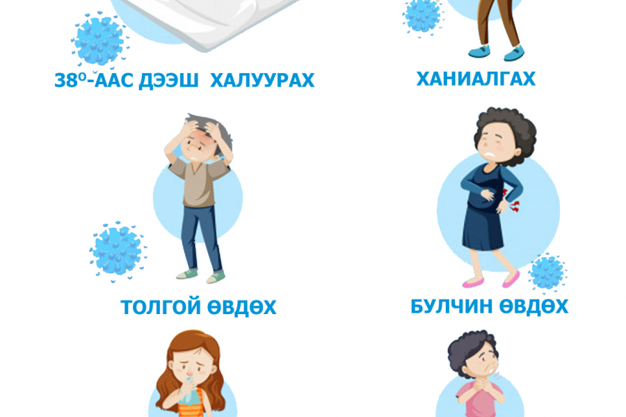 Томуугийн шинж тэмдэг хэрхэн илрэх вэ