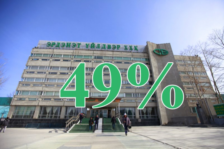 Долоон жил гацсан “Эрдэнэтийн 49” шүүхэд шилжсэн нь улс төрд доргилт