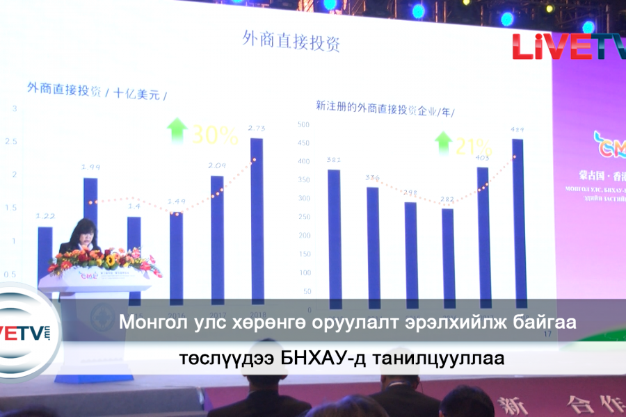 Монгол Улс хөрөнгө оруулалт эрэлхийлж байгаа төслүүдээ БНХАУ д танилцууллаа